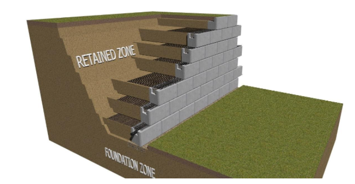 How do you install geogrid on a retaining wall?